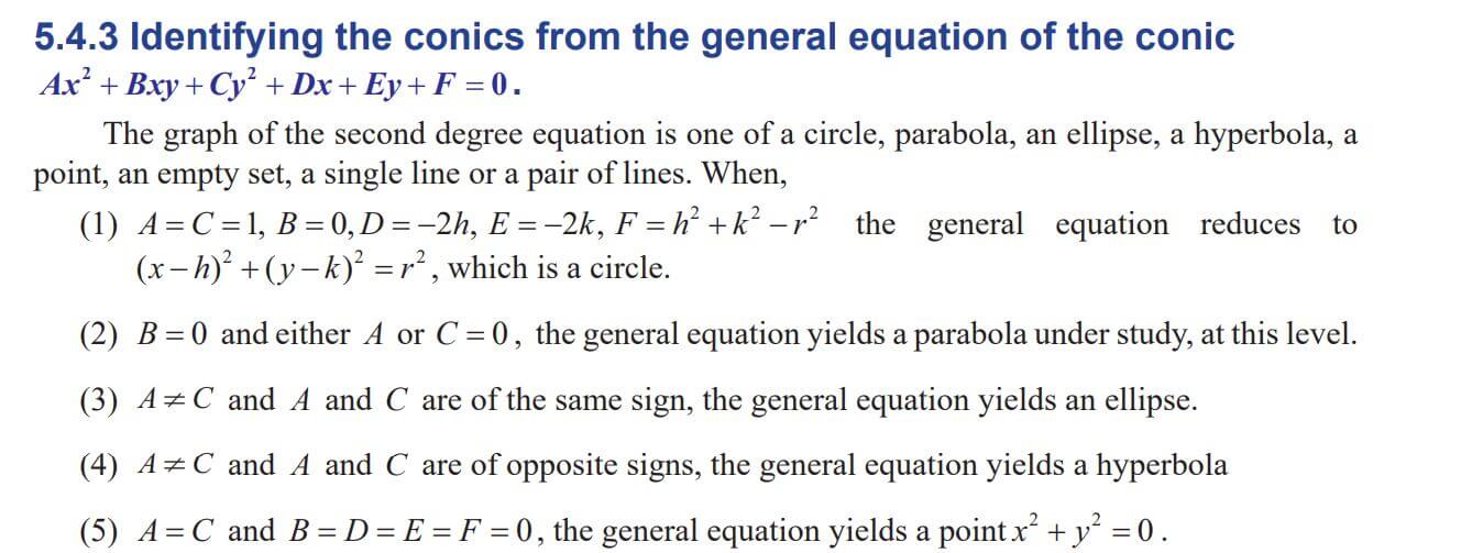Theory of Equations-Introduction- Basics| www.statismath.org